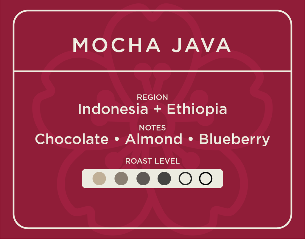 Mocha Java – The Muse Coffee Co